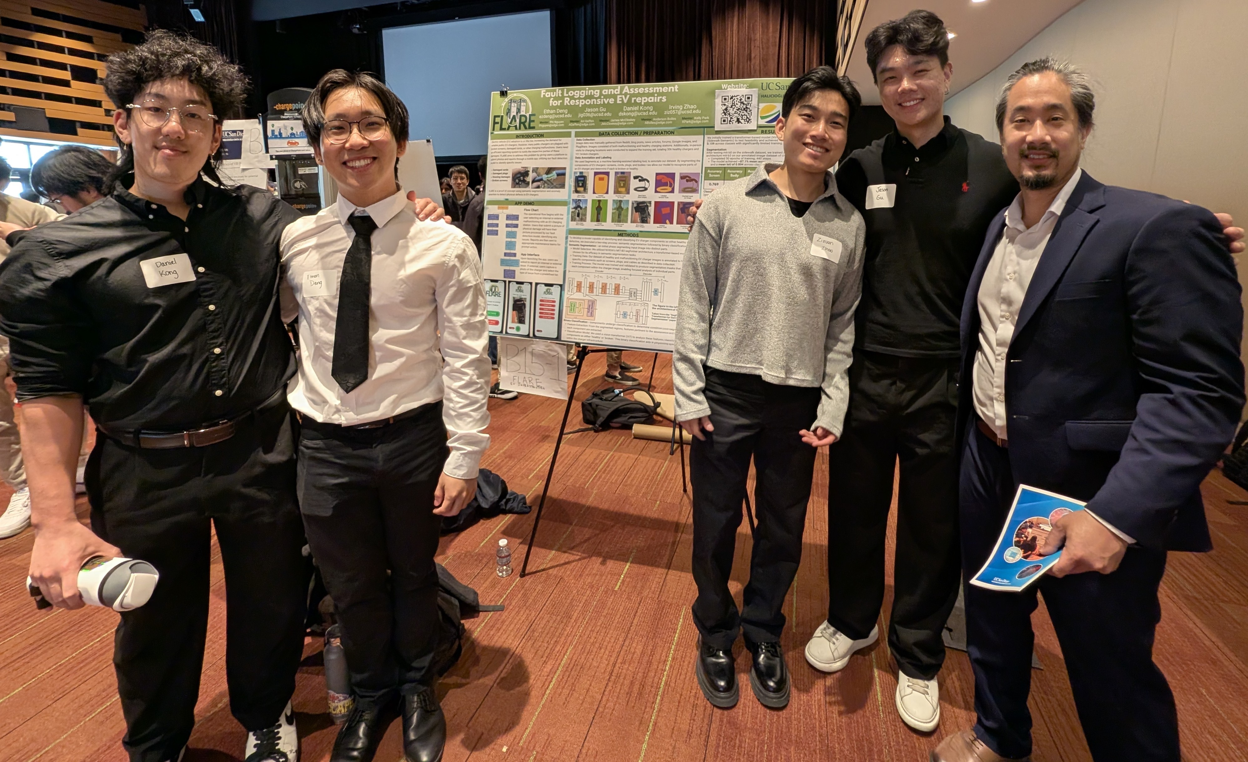 FLARE Project Details